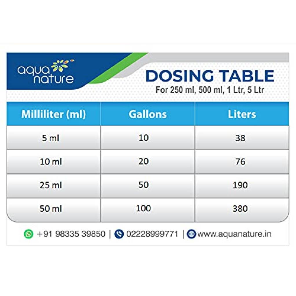 AquaNature Fish Ick Cure Treats Fish Ick & Parasite Disease for Fresh ...