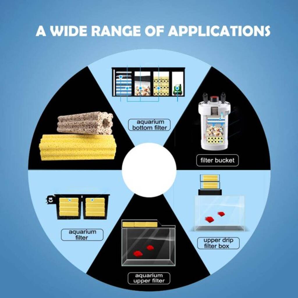 AquaNature Ceramic Bio Filter Far-Infrared Bacteria House Biological ...