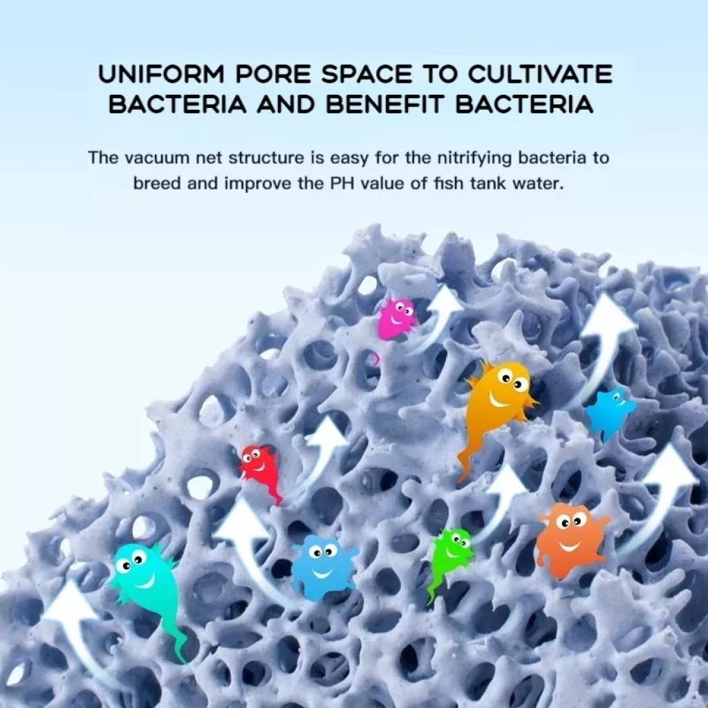 AquaNature High Quality Bio Porous Bacteria Culture Brick Cube Bio ...