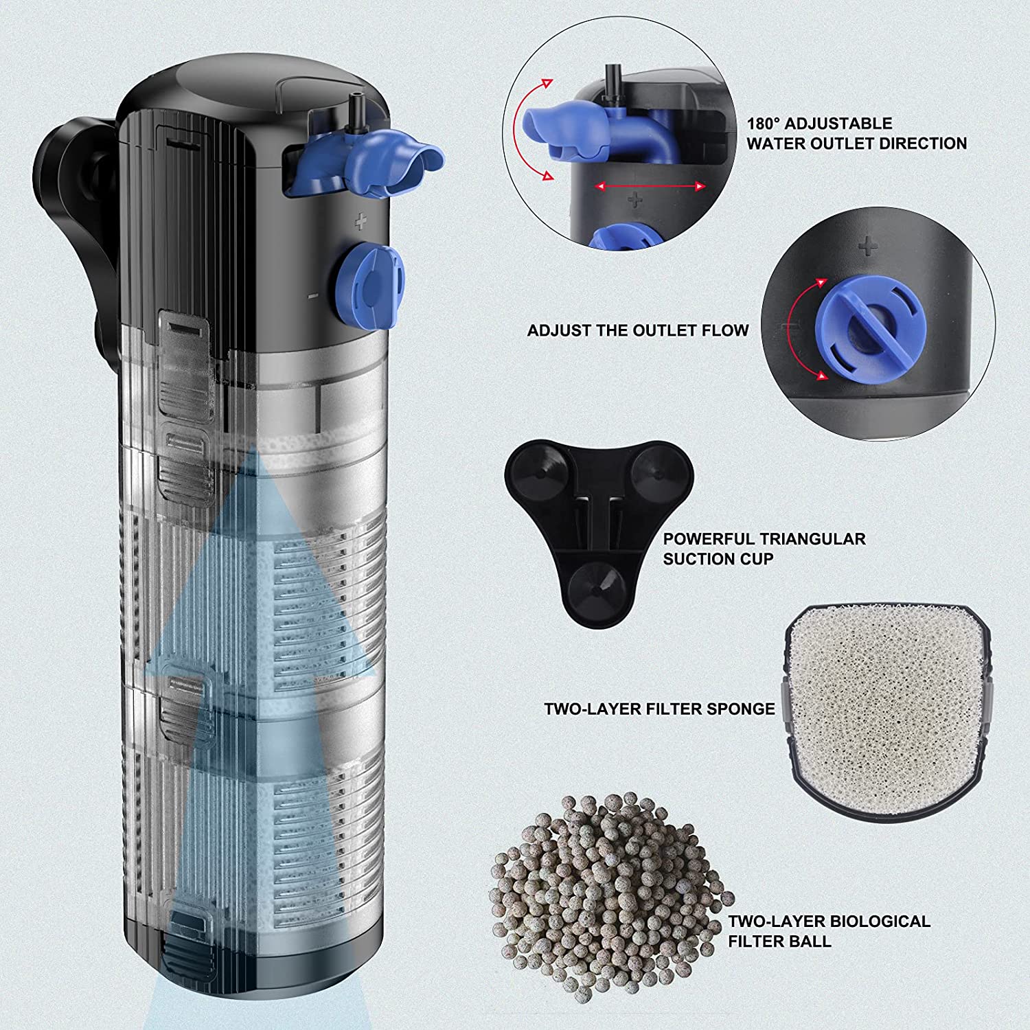 Sunsun Grech Aquarium Multi-Function Internal filter CF-1200S ...